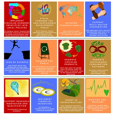 EU-Project Greencycle | geOps